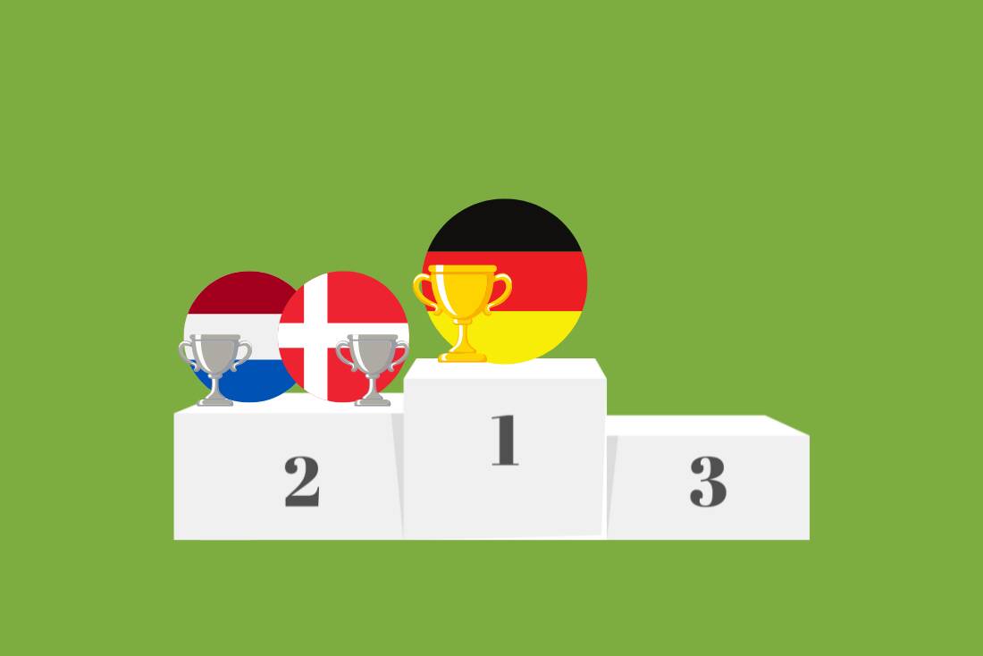 Top 3 countries with the most paint and coatings companies - European ...